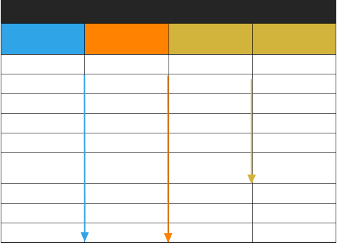 Happo Ski resort shuttle bus schedules